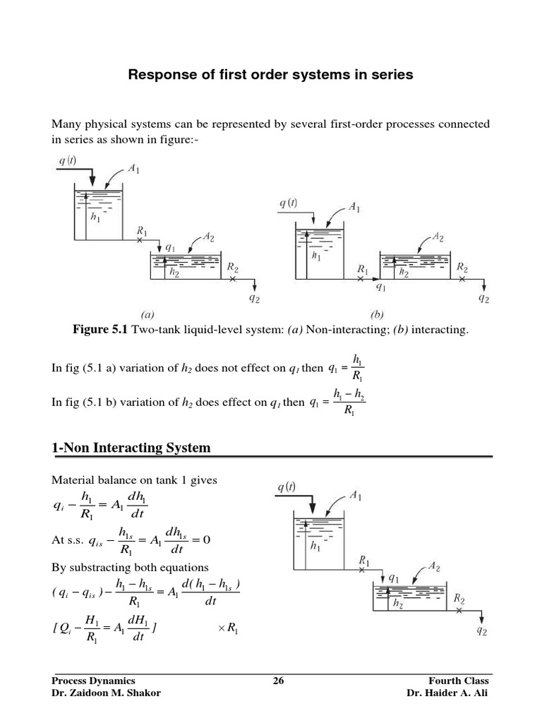 Lect 3 Response of First Order Systems in Series | PDF | Applied ...