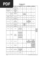 Register for Your FEMA SID Number | PDF | Federal Emergency Management ...