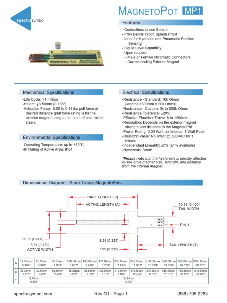 MP1 Series MagnetoPot | PDF | Electromagnetism | Electricity