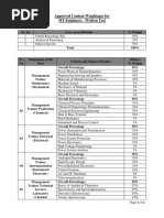Gas Dispersion Modeling For Flare Stacks Using Flaresim | PDF ...