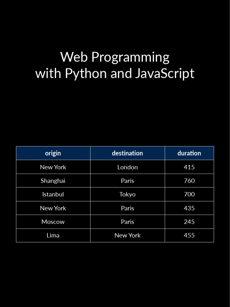 Web Programming With Python and Javascript | PDF | Information Retrieval | Data Management