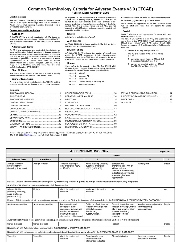 CTCAE | PDF | Heart Failure | Hearing Loss