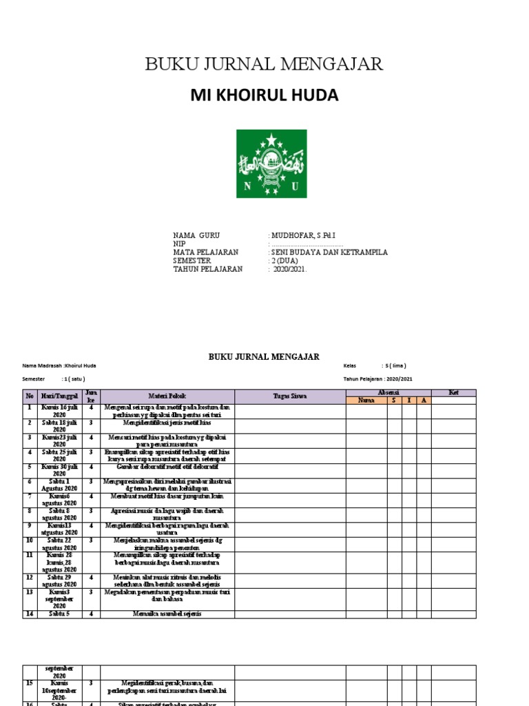 Jurnal Mengajar Guru | PDF