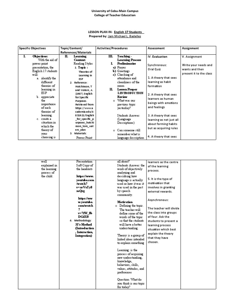 Lesson Plan on Theories of Learning in English for Specific Purposes ...