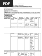 FBS Session Plan (Lo3) | PDF | Foodservice | Tableware
