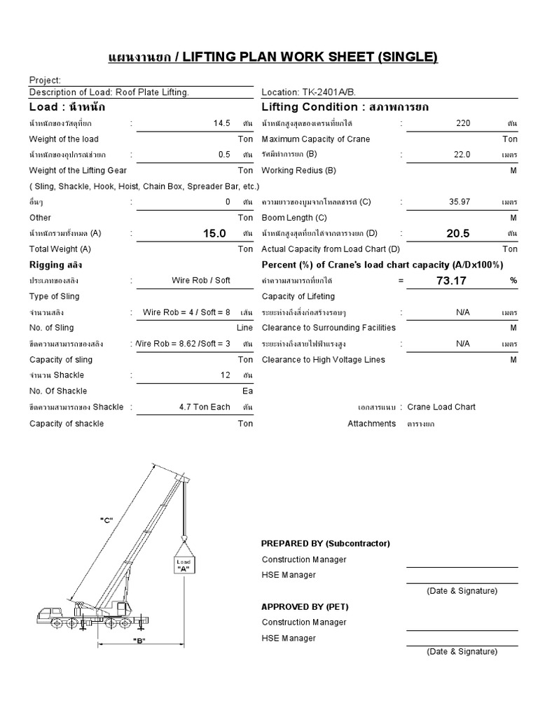 Roof and Structure Lifting | PDF