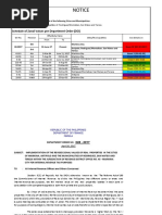 BIR Classification Codes | PDF | Crops | Plants