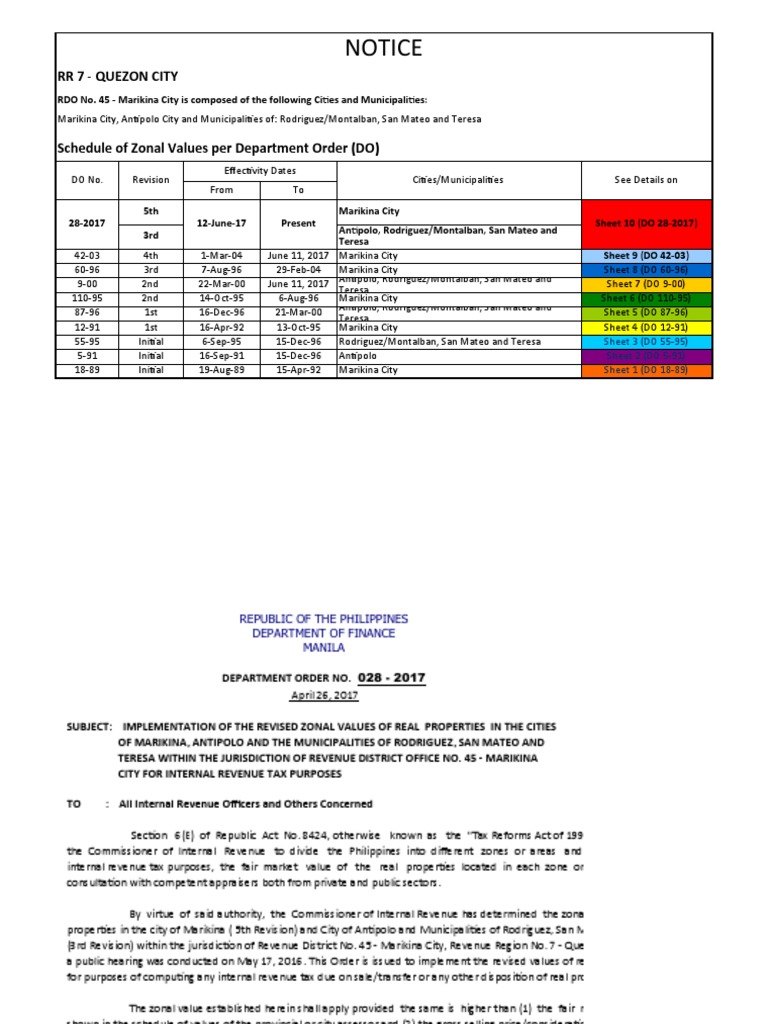 RDO No. 45 - Marikina City | PDF | Business