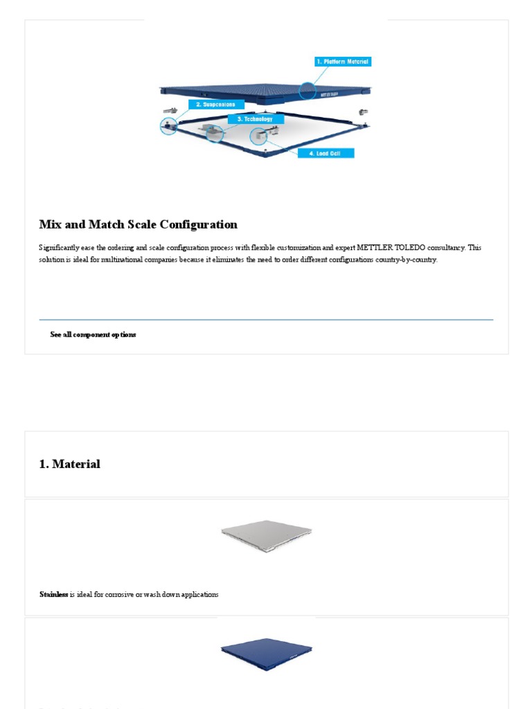 Ex Platform Scale - PFA589 | PDF