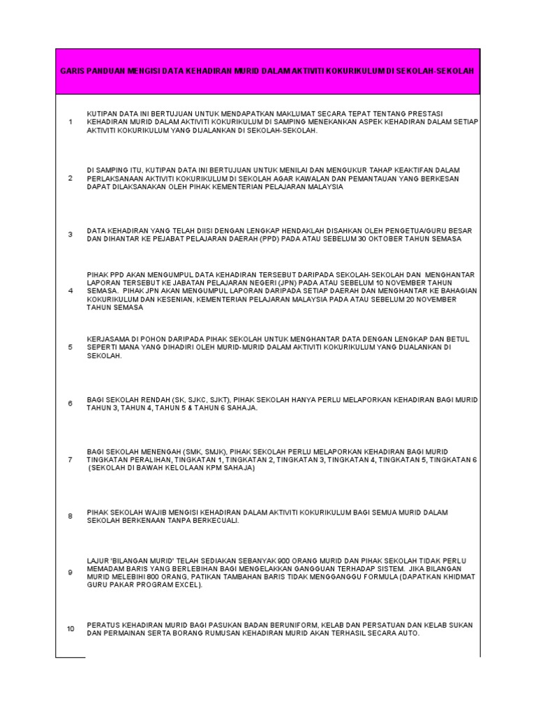 Analisis Kehadiran Murid Koku 2019 | PDF