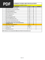 Steel Reconciliation Format | PDF | Economies | Business