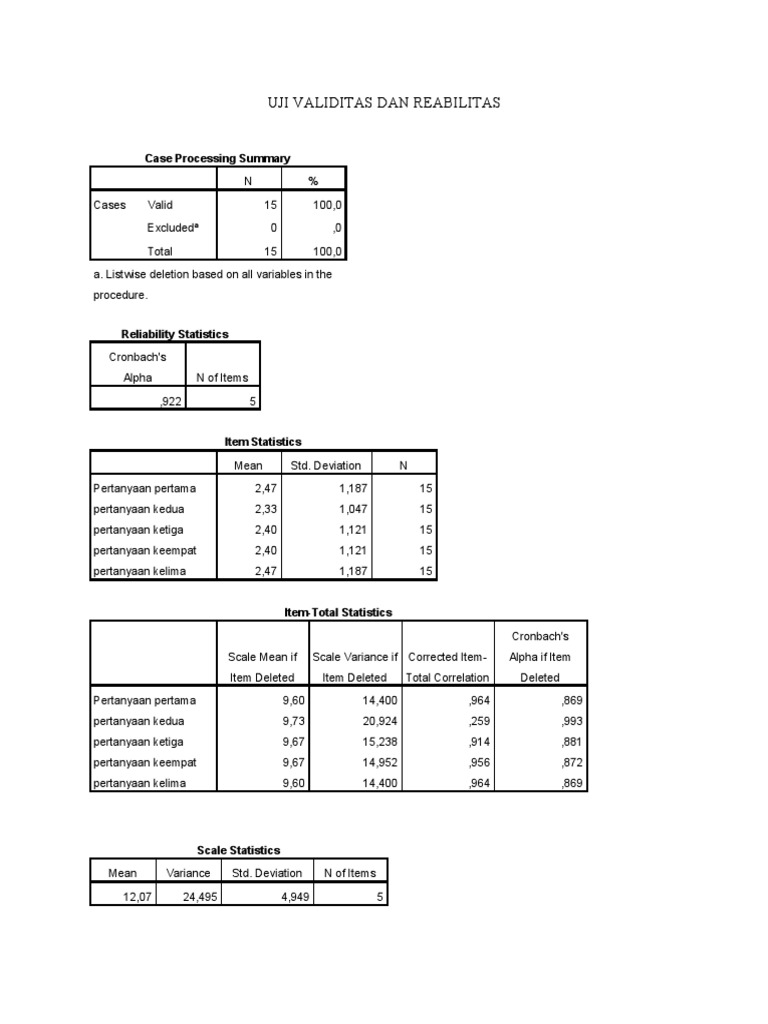 Uji Validitas Dan Reabilitas | PDF | Variance | Psychological Testing