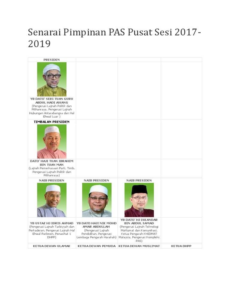 Senarai Pimpinan PAS Pusat Sesi 2017-2019 | PDF