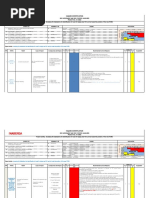Action Rail Template | PDF
