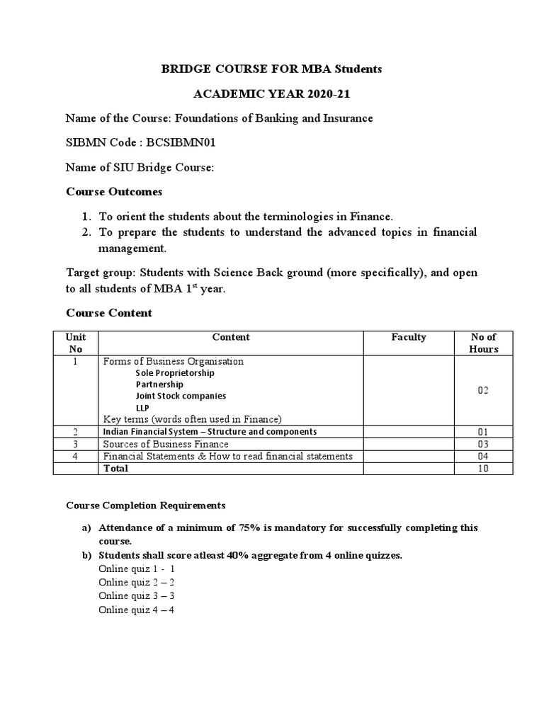 Bridge Course For Mba Students ACADEMIC YEAR 2020-21: Unit No Content ...
