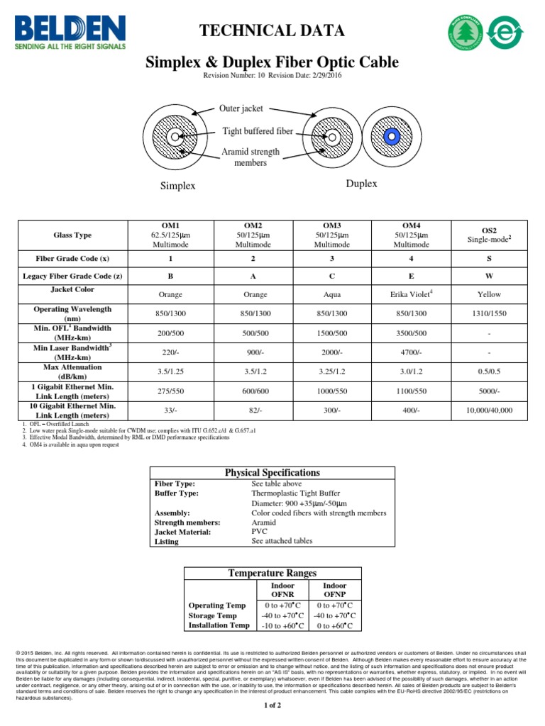 Belden-Cable Fibra Optica | PDF | Natural Philosophy | Equipment