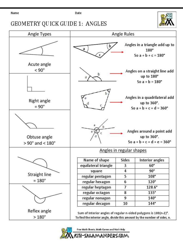 Geometry Quick Guide 1: Angles: Angle Types Angle Rules | PDF