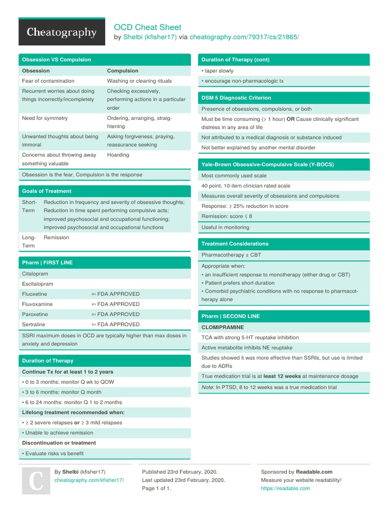 OCD Cheat Sheet Provides Diagnostic Criteria and Treatment Options ...