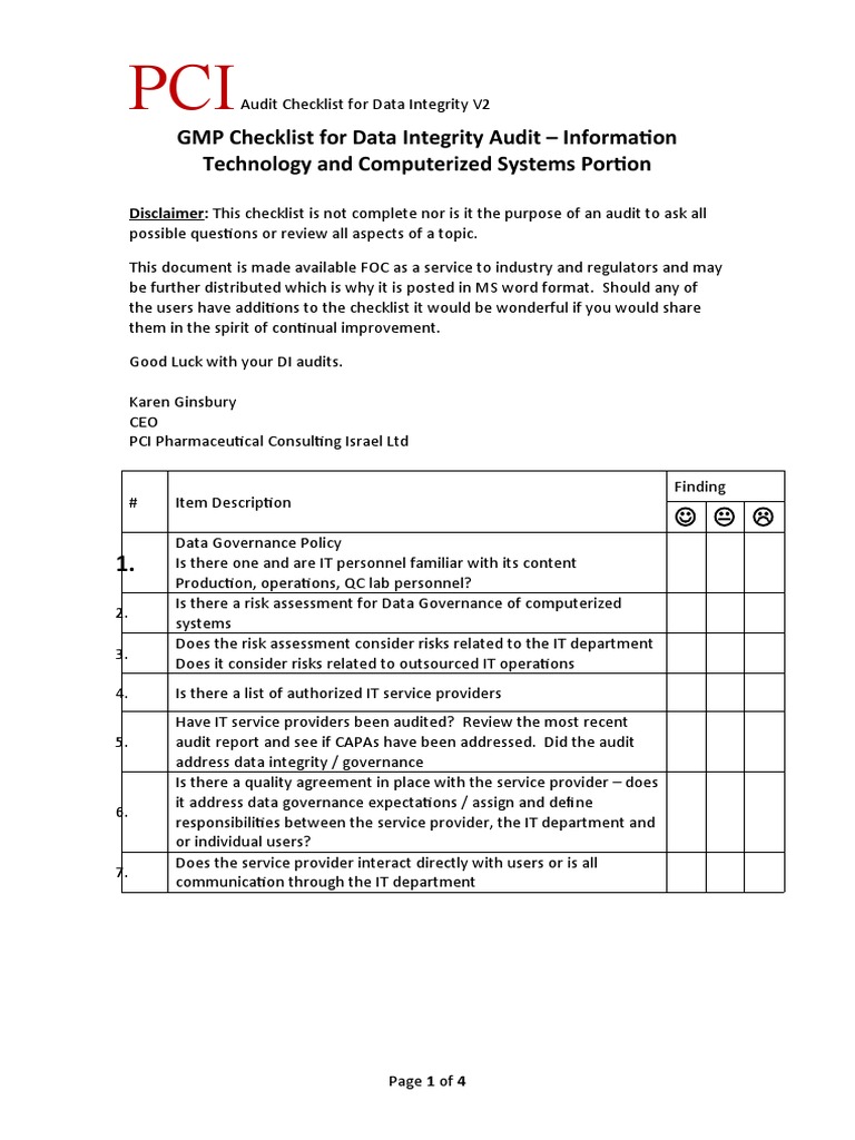 GMP Checklist For DI Audit | Download Free PDF | Governance | Usb Flash ...