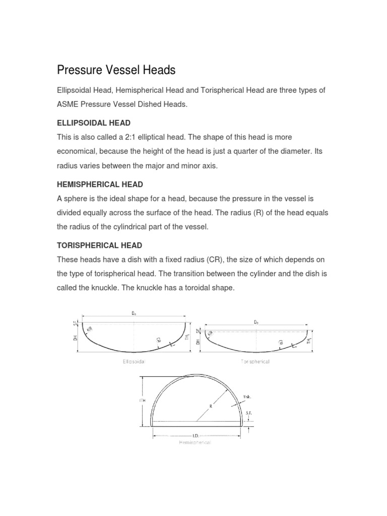 Pressure Vessel Heads | PDF