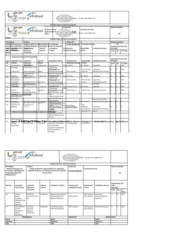 Itp For For Excavation, Backfilling & Compaction For Building Works ...