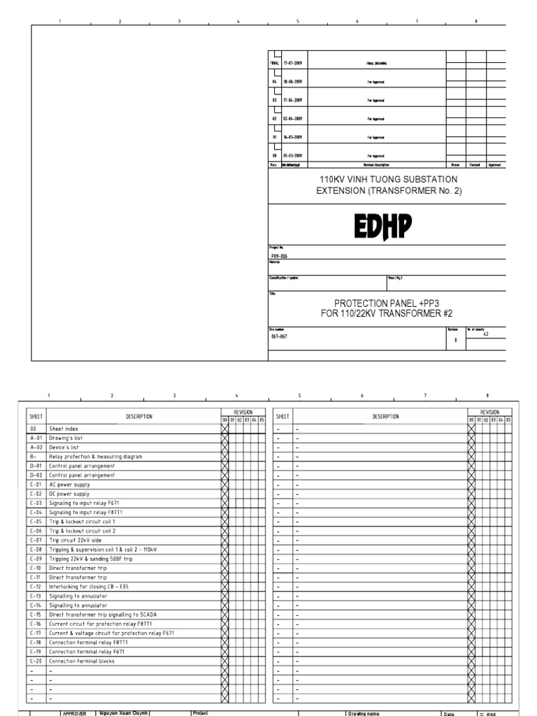 PP3 PDF | PDF | Power Supply | Relay