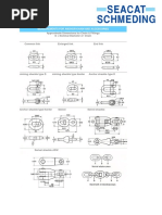 Anvil Variable Spring Load Tables | PDF | Teaching Mathematics | Nature