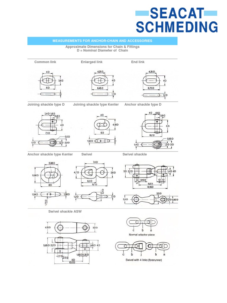 Measurements For Anchor-Chain and Accessories | PDF | Manufactured Goods