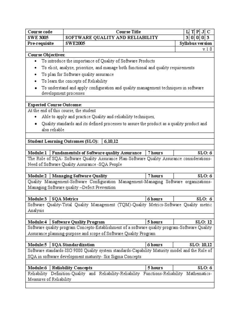 Hibye | PDF | Software Quality | Reliability Engineering