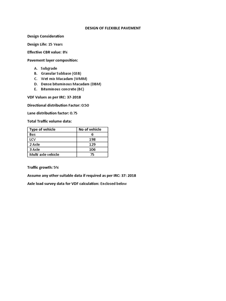 Assignment Flexible Pavement | PDF