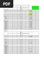 Checklist For LT Panel | PDF | Electrical Wiring | Relay