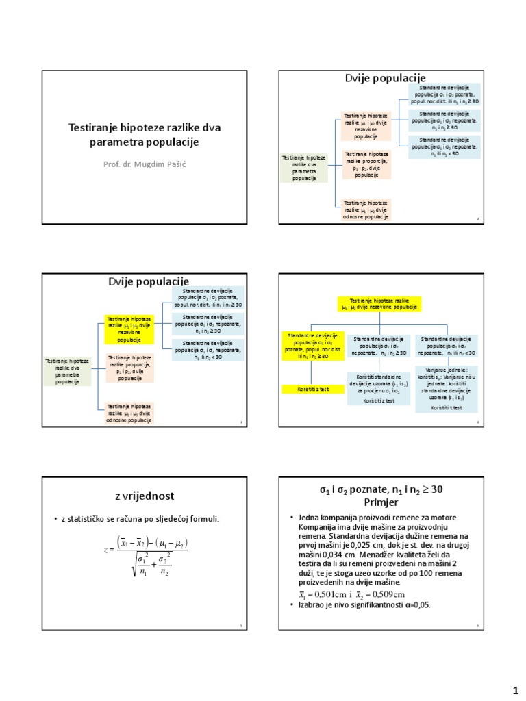 7) Testiranje Hipoteze Razlike Dva Parametra Populacije | PDF