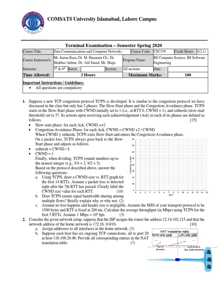 COMSATS University Islamabad, Lahore Campus: Terminal Examination ...
