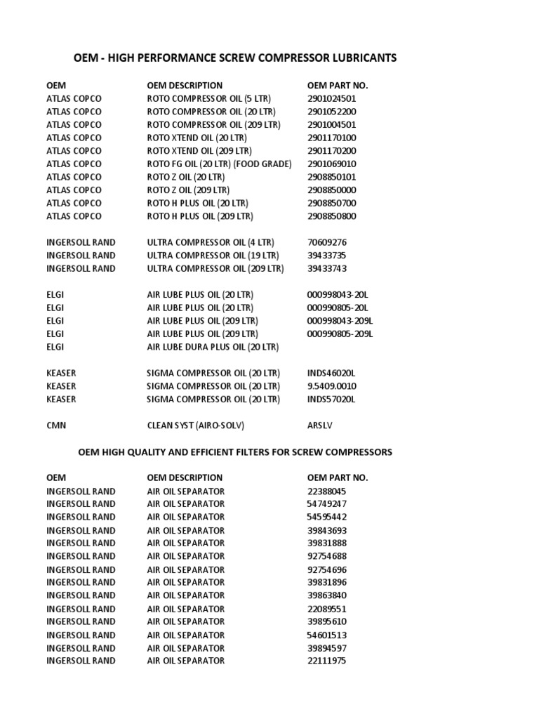 Oem - High Performance Screw Compressor Lubricants: OEM Oem Description ...