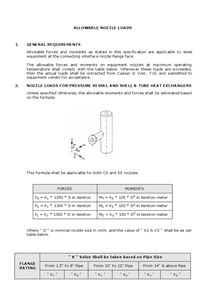 Attachment - 1 (Nozzle Loads) | PDF | Pipe (Fluid Conveyance) | Gas ...