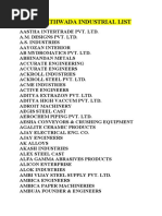 Vapi Industries List | PDF