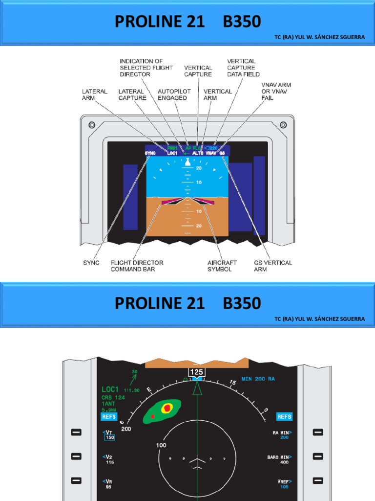 b1 Proline 21 - Contenido | PDF | Aviónica | Tecnologías de vuelos ...