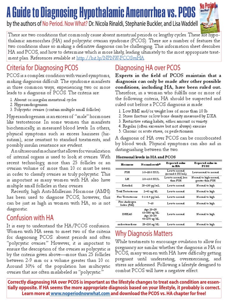 Criteria For Diagnosing PCOS Diagnosing HA Over PCOS: No Period. Now ...