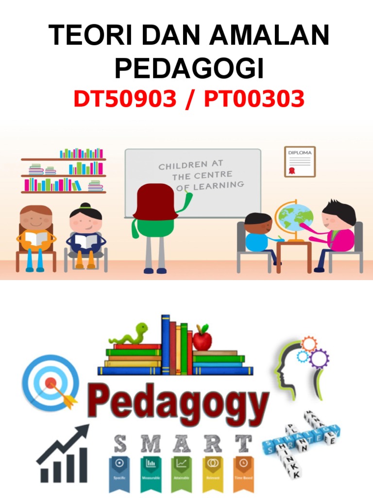 Pengenalan Kepada Teori Dan Amalan Pedagogi Dalam Pengajaran ...