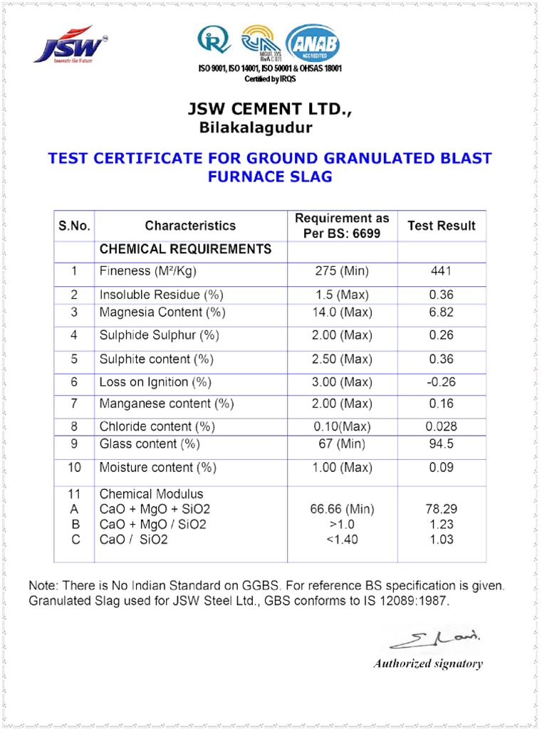 GGBS Test Certificate PDF | PDF