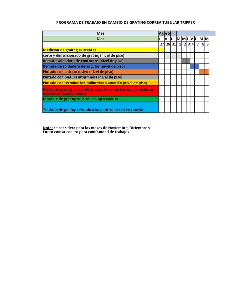 Carta Gantt, Retiro y Montaje de Grating Correa Tubular en Tripper | PDF