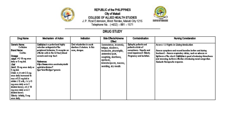Cetirizine Drug Study | PDF | Drugs | Pharmacology