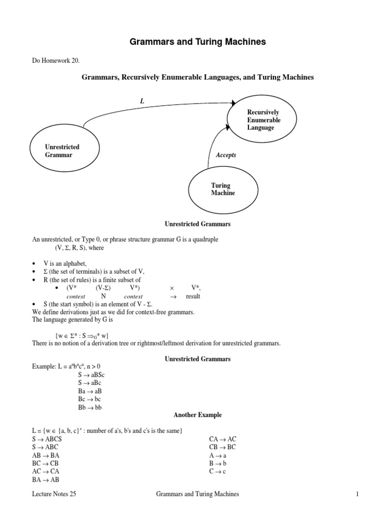 Grammars Recursively Enumerable Languages And Turing Machines Pdf Automata Theory