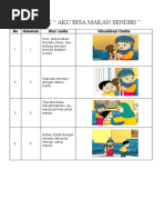 Tutorial Pembelian Tiket Di Yesplis-2 | PDF | Pengelolaan Keuangan ...