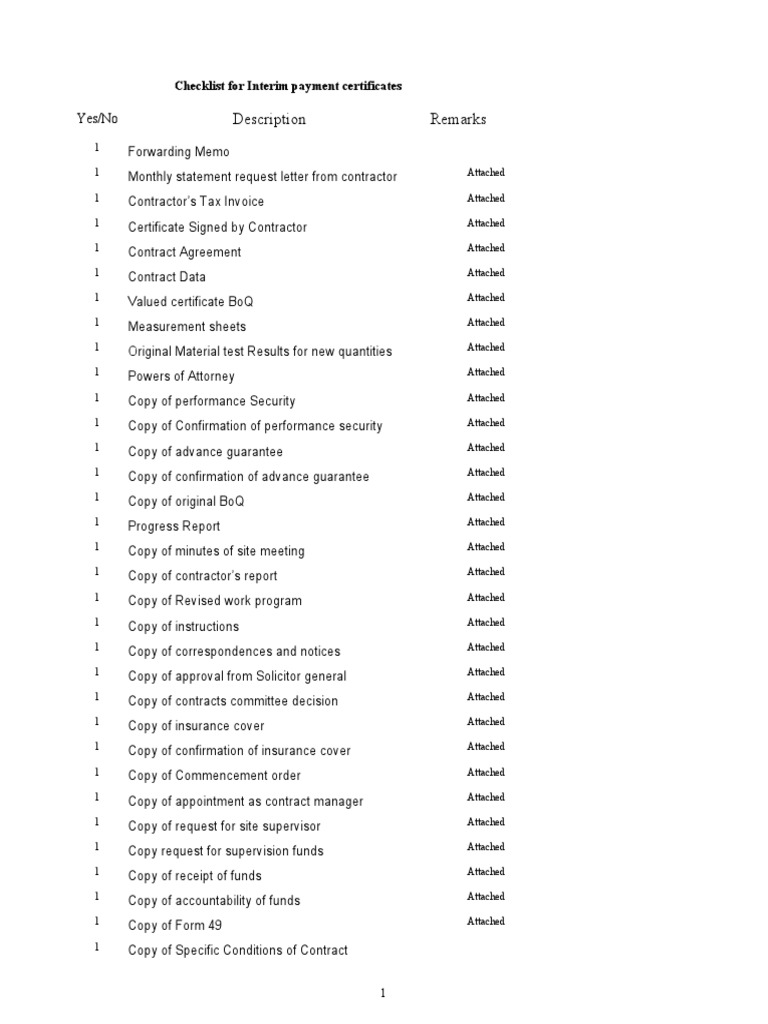 IPC Checklist | PDF | Receipt | Government