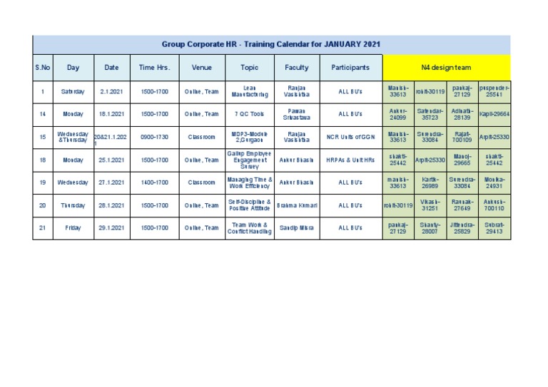 January 2021 Training Calendar for Group Corporate HR focusing on Lean ...