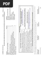 SPC Zones of Texas | PDF