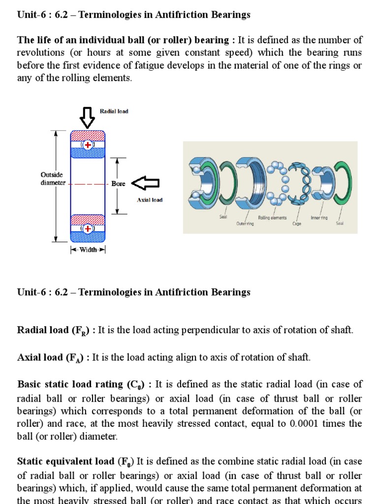 EMD 6.2-3 Antifriction Bearings | PDF | Bearing (Mechanical) | Chemical ...