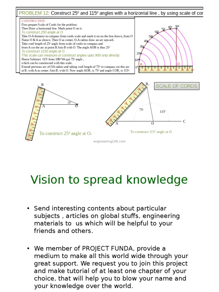 Construct 25 and 115 Angles With A Horizontal Line, by Using Scale of Cord | Download Free PDF ...