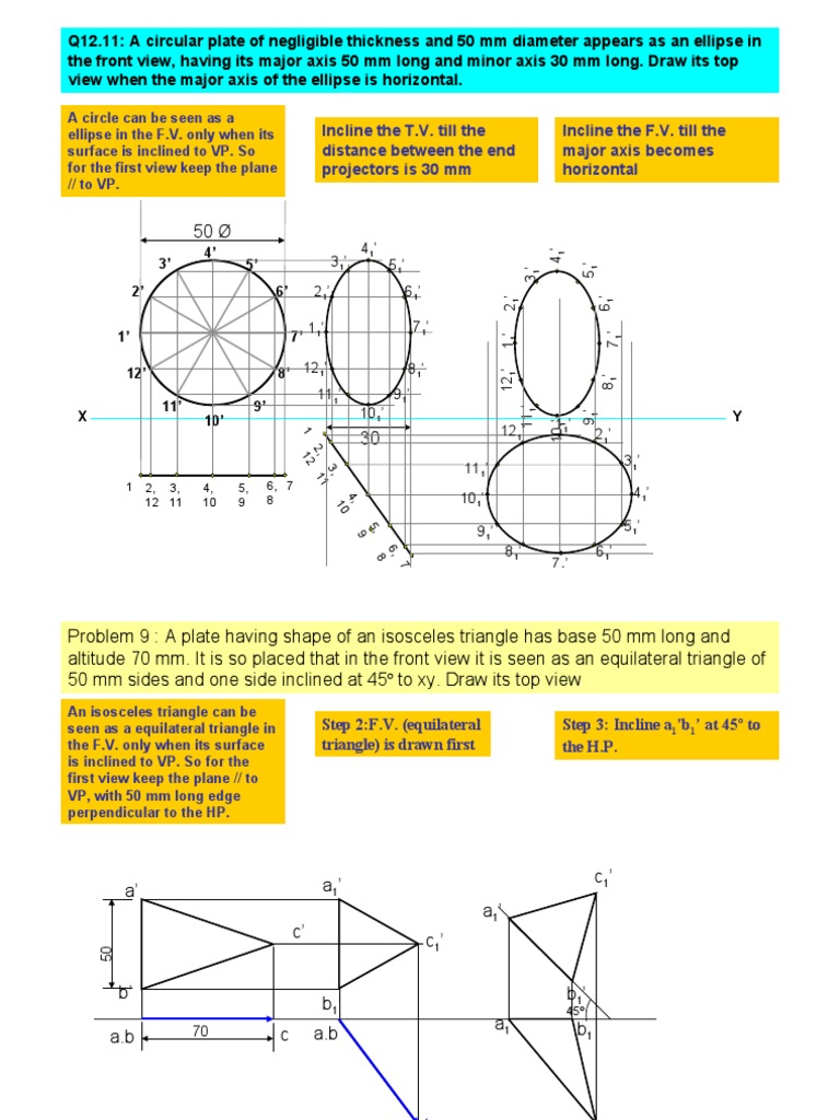 Incline The T.V. Till The Distance Between The End Projectors Is 30 MM ...